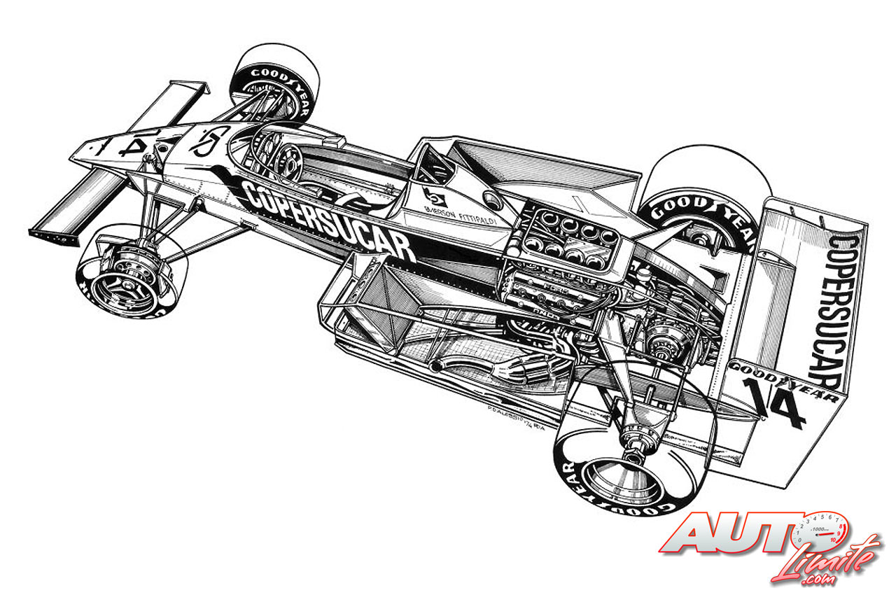 10_Copersucar-Fittipaldi-F6_1979