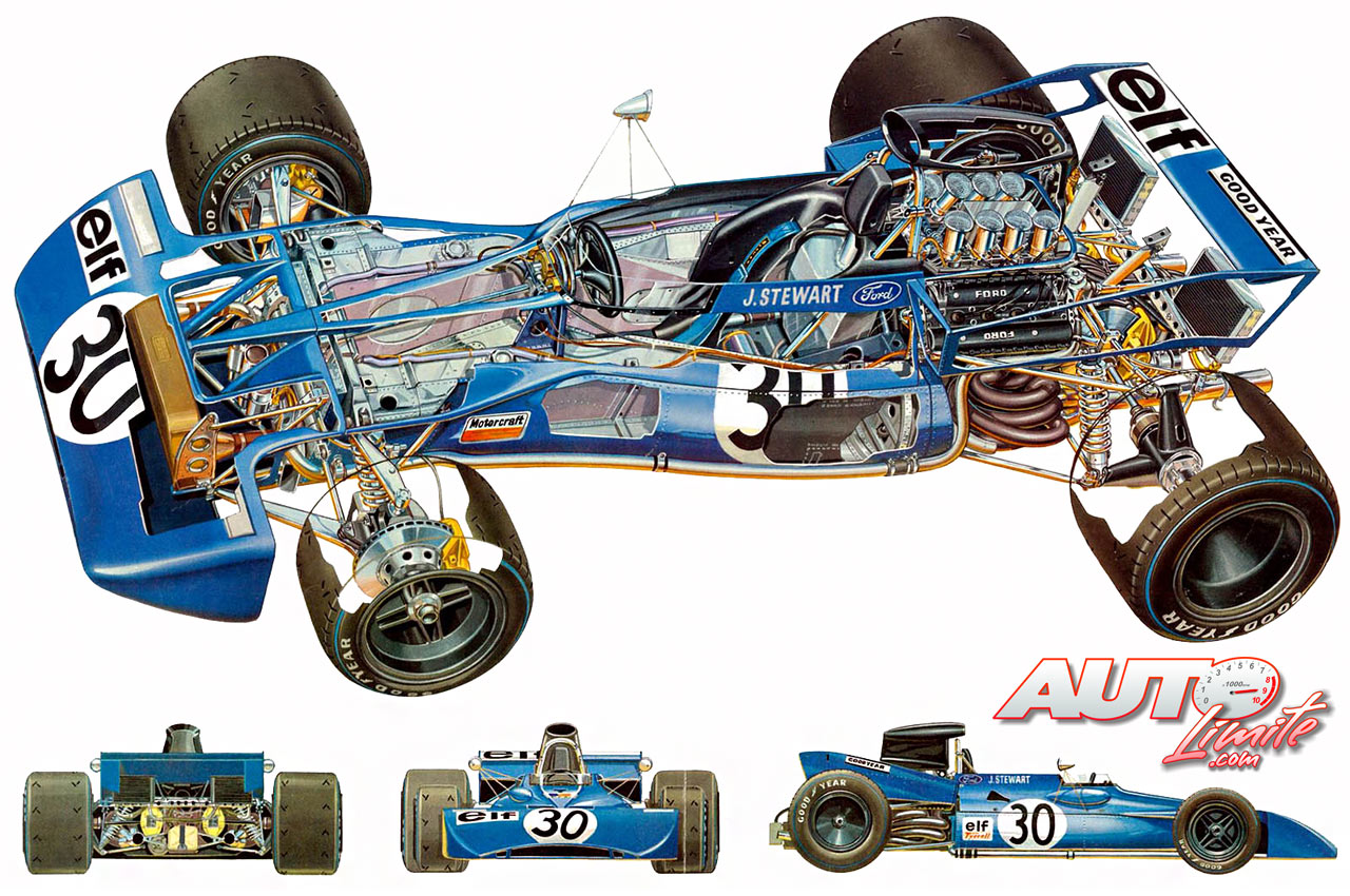 07_Tyrrell-Ford-003_1971-1972