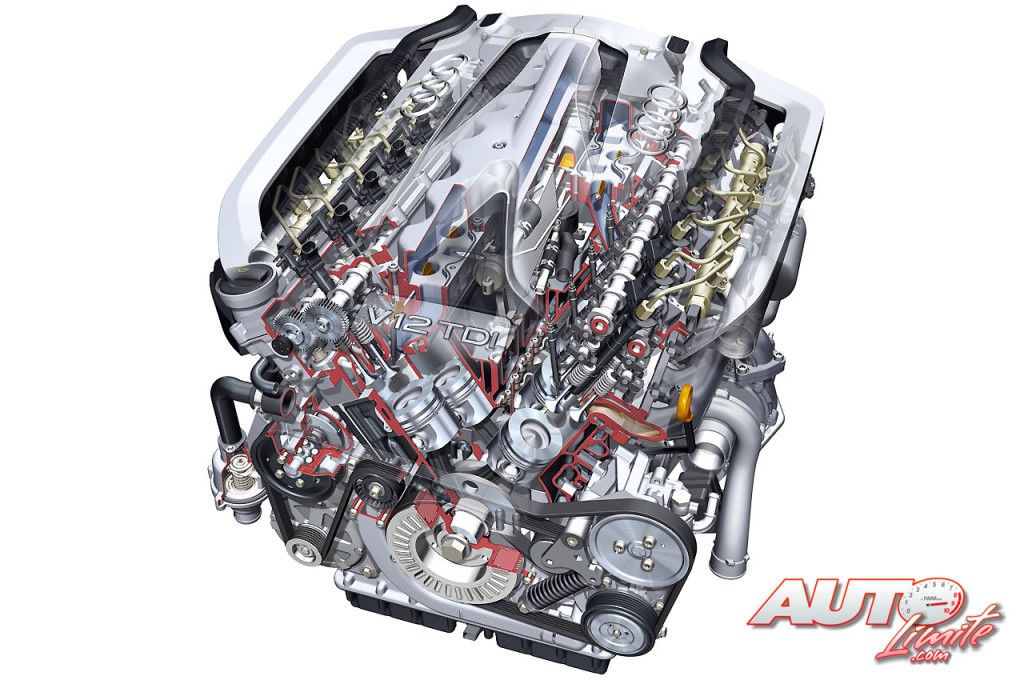 Los motores TDI cumplen 25 años de revolución diésel