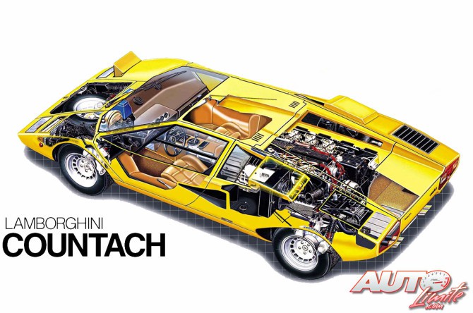 08_Lamborghini-Countach-LP400_1974-1978