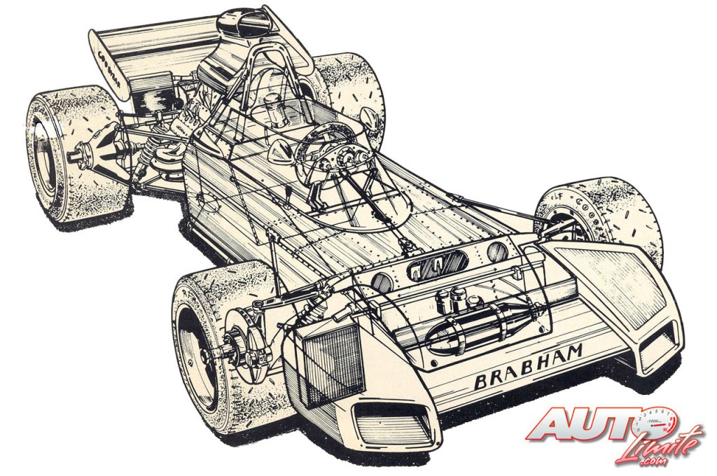 11_Brabham-BT34_1971-1972_Radiografia