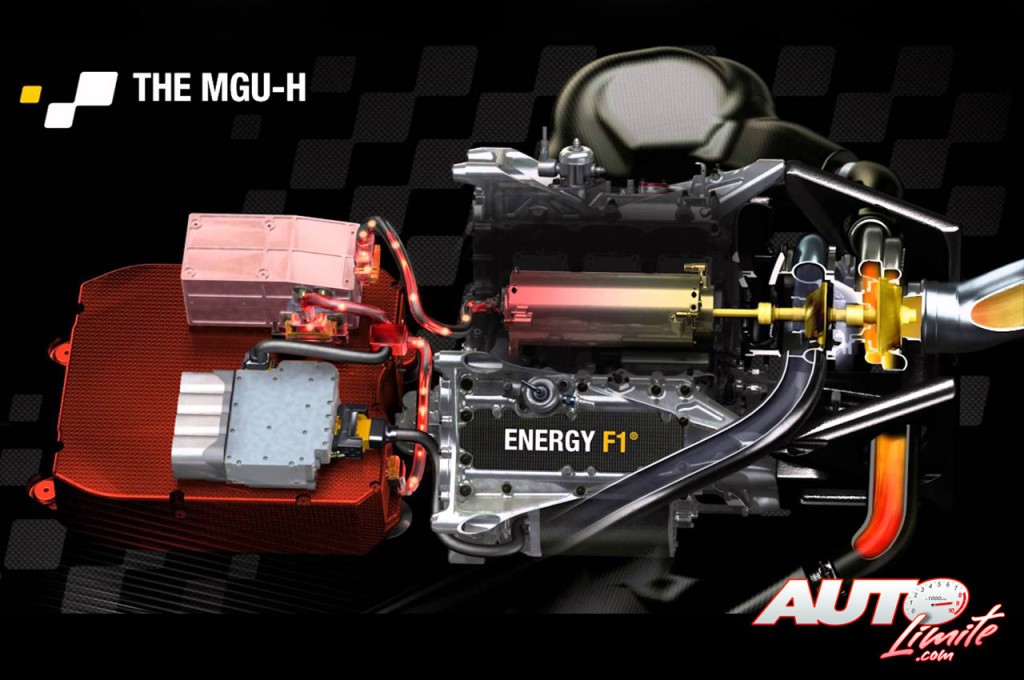 04_Unidad-de-potencia-Renault-Energy-F1-MGU-H_2014